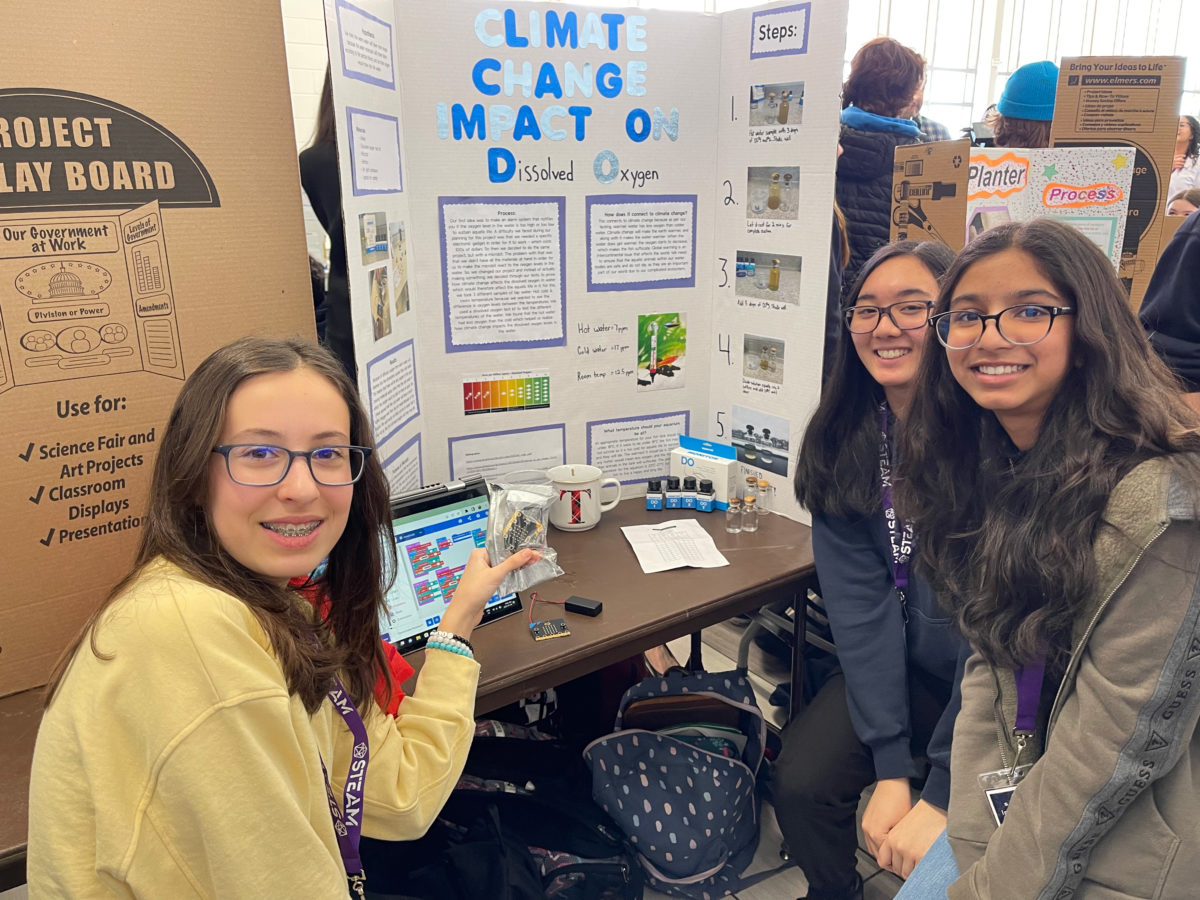 HCDSB Students Participate in STEAM Innovation Showcase! – Halton ...