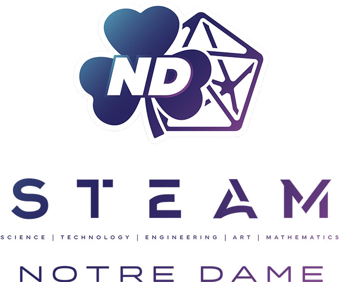 STEAM Program – Halton Catholic District School Board