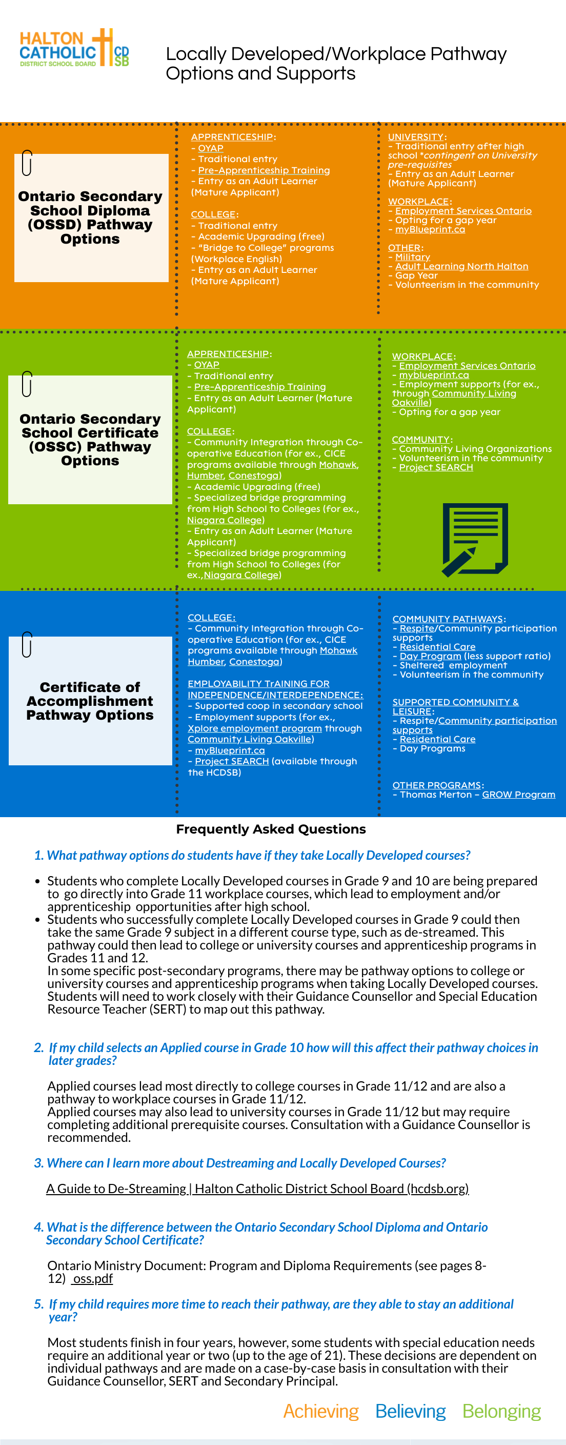 A Guide to De-Streaming – Halton Catholic District School Board