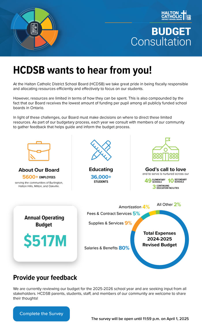 2025-2026 Budget Consultation Process – Halton Catholic District School ...
